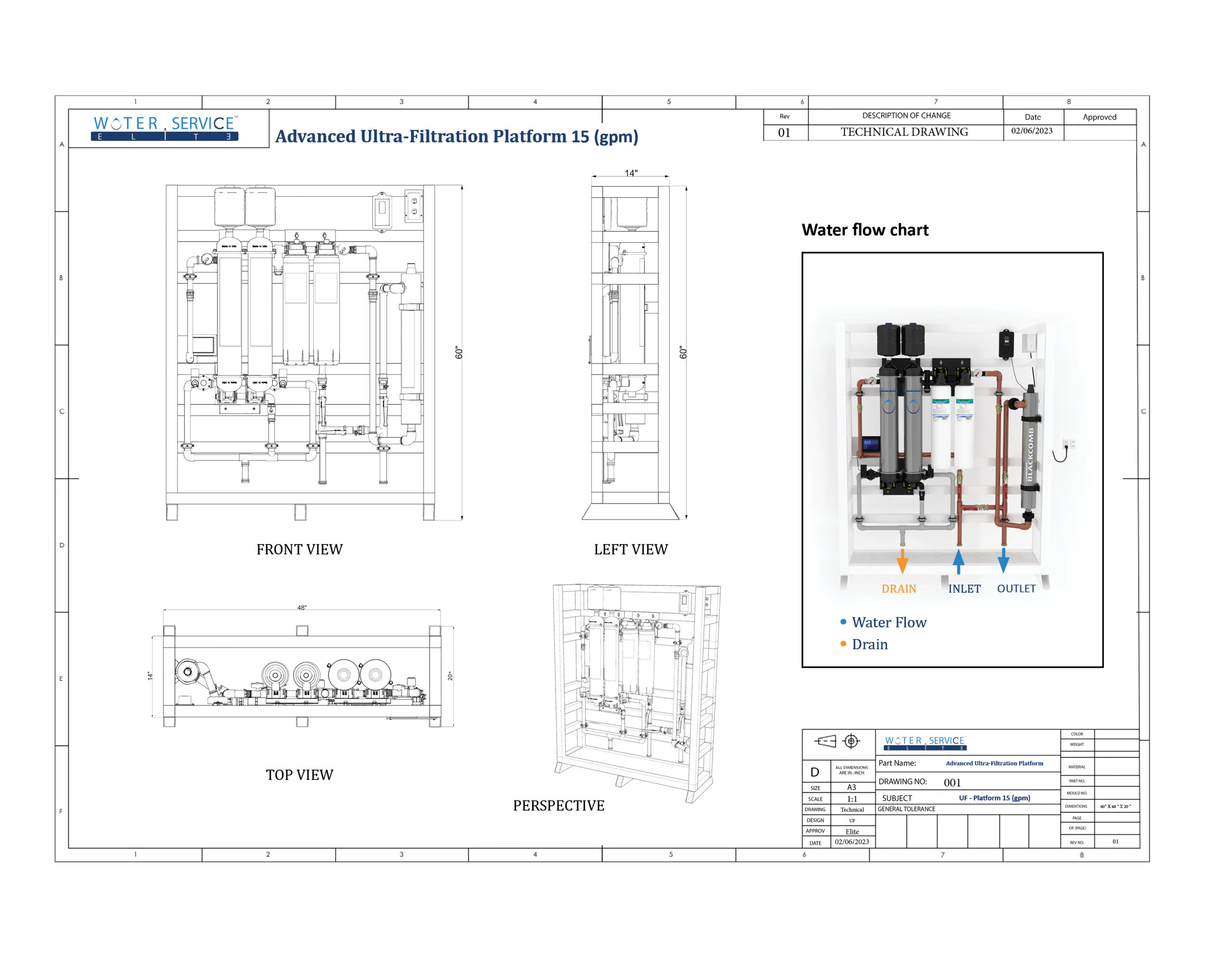 Advanced Ultra-Filtration Platform - Water Service ELITE